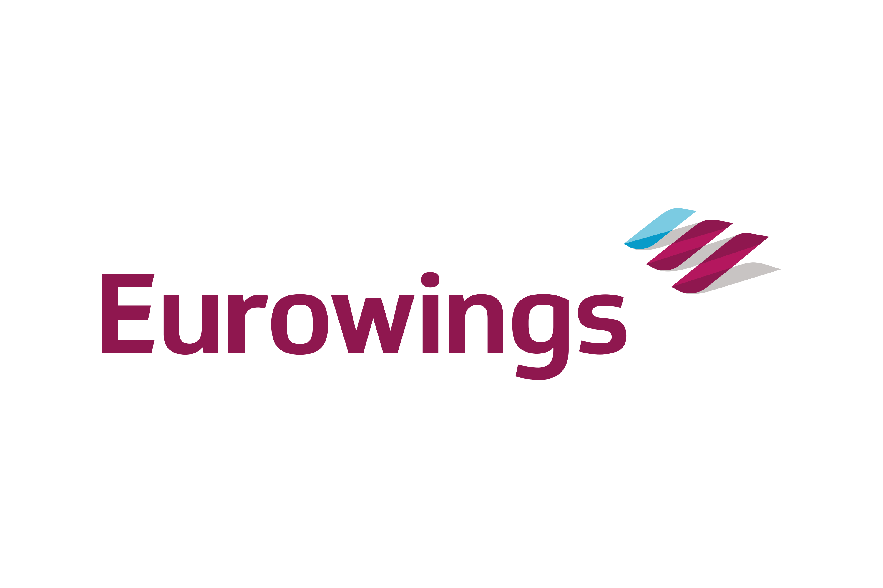 Newsroom Eurowings B2B