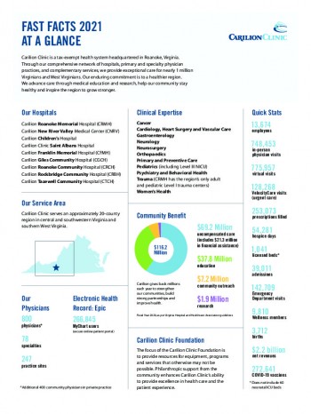 Newsroom Carilion Clinic