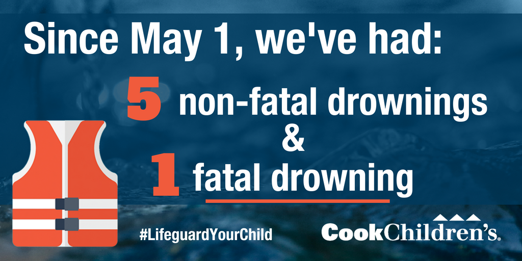 6 Drowning Patients This Month, Including 1 Fatal