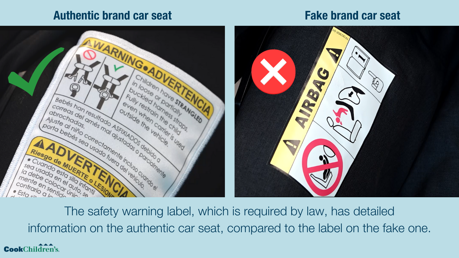 Parents May Be Using a Knockoff Car Seat Without Knowing It