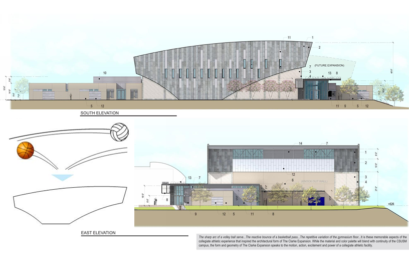 New Arena to Bring Home Games to Campus