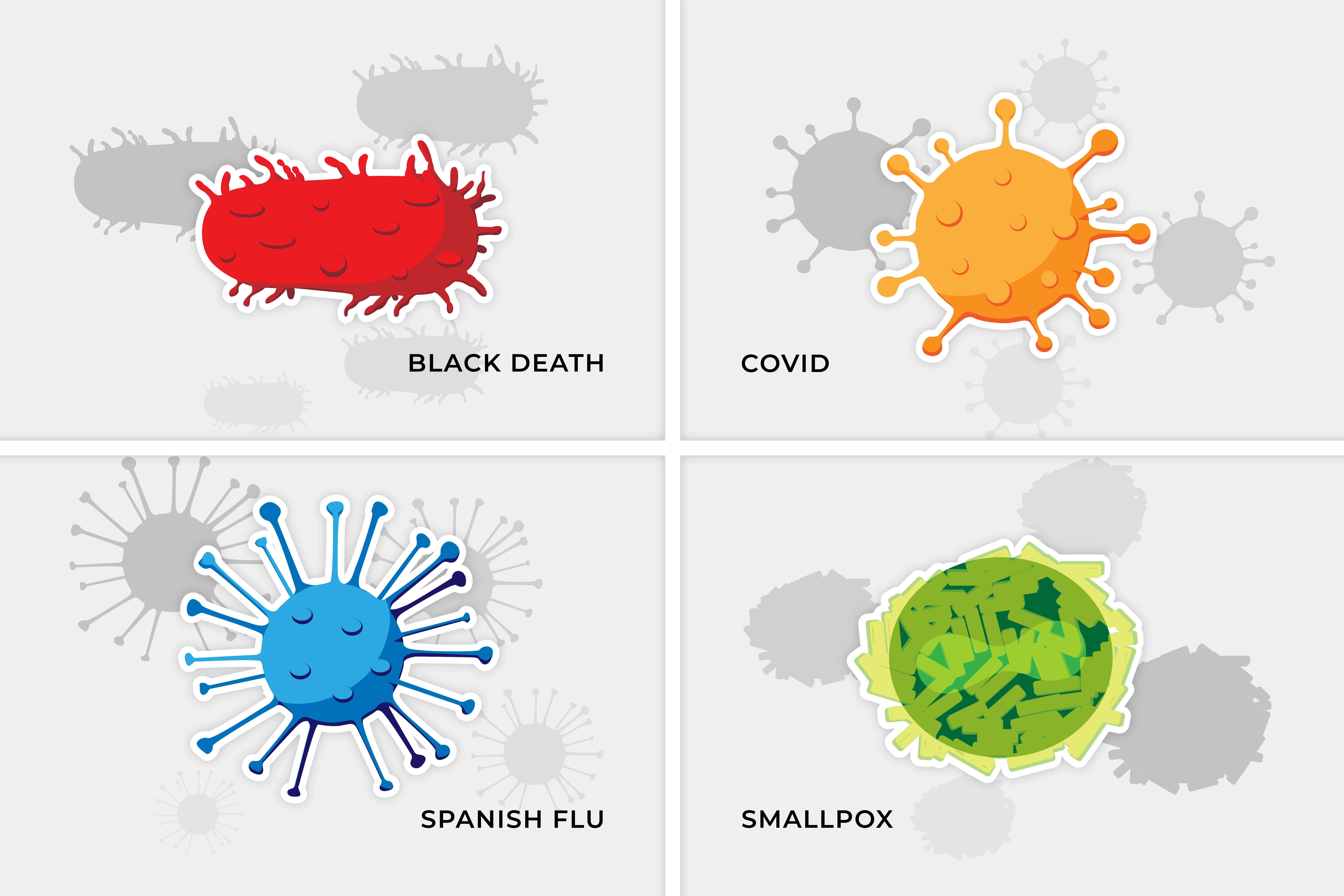 Ask the Expert: COVID-19 and the History of Disease