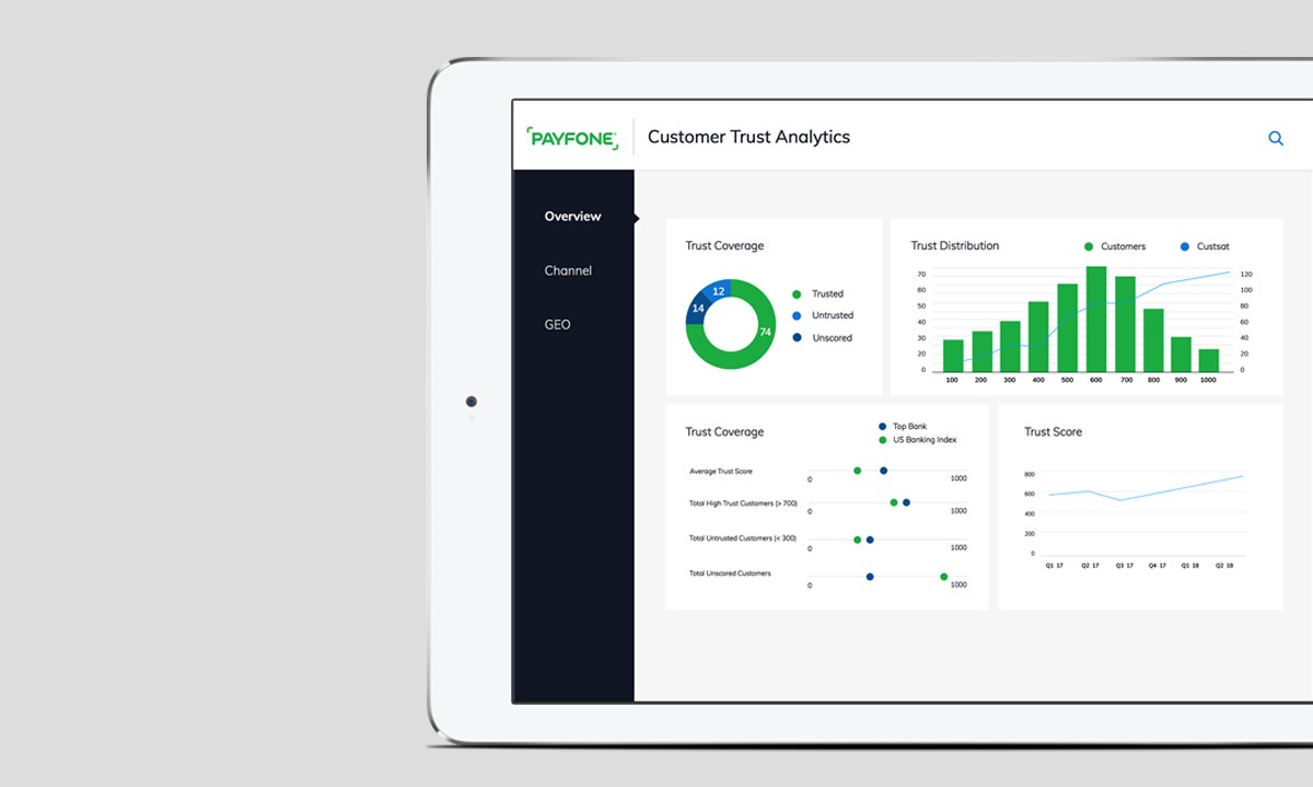 Payfone Raises $24 Million; Announces Strategic Partnership with ...