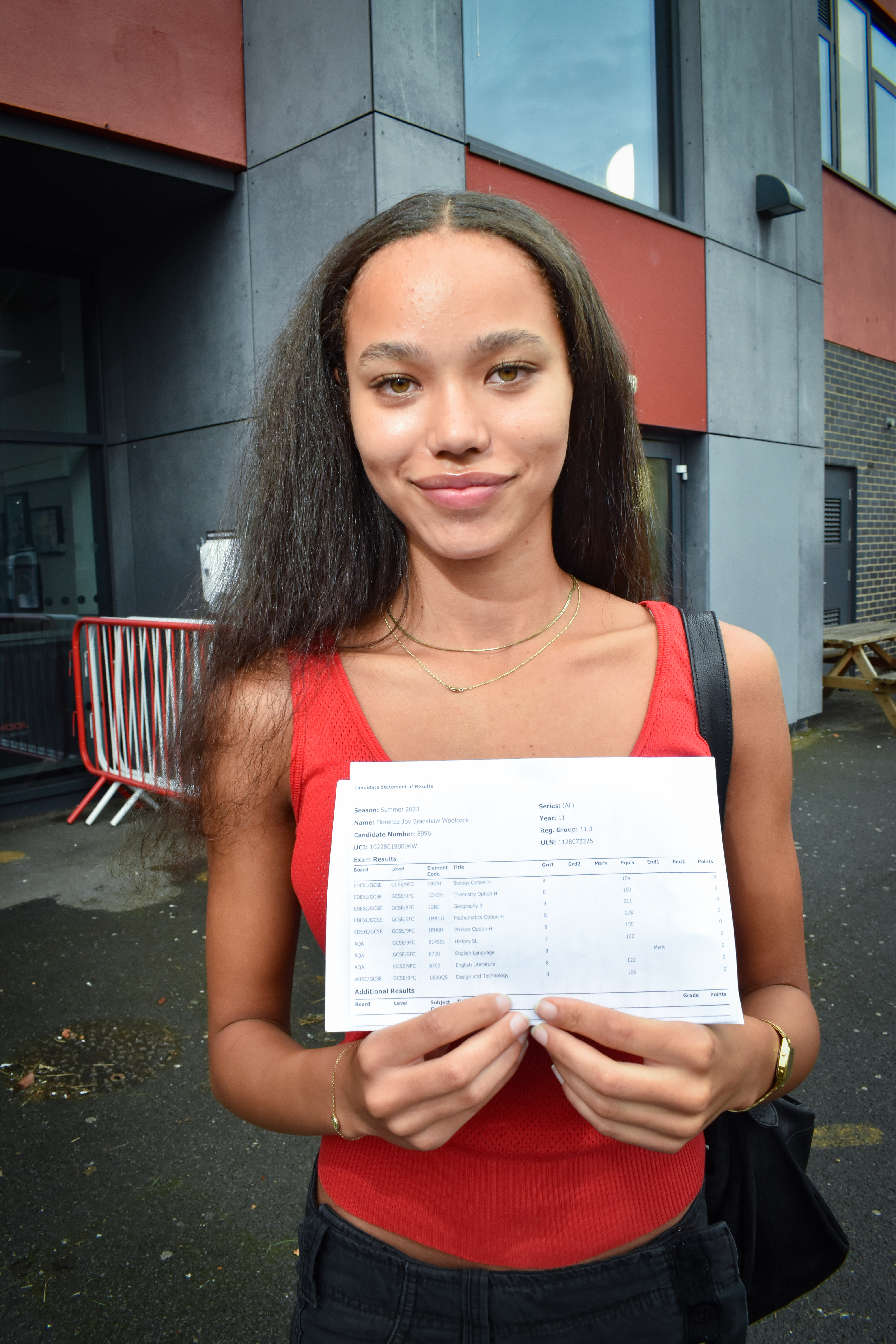 Camden GCSE students buck national trend with impressive results