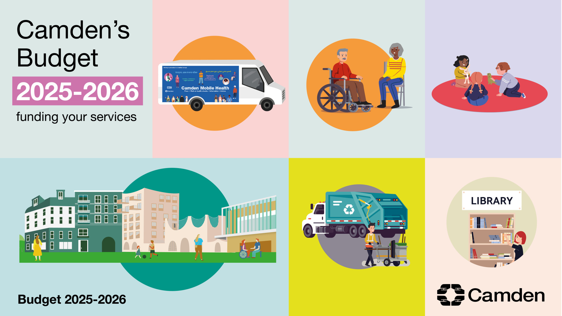 Camden Council ‘taking bold action to create a fairer borough’ as new ...