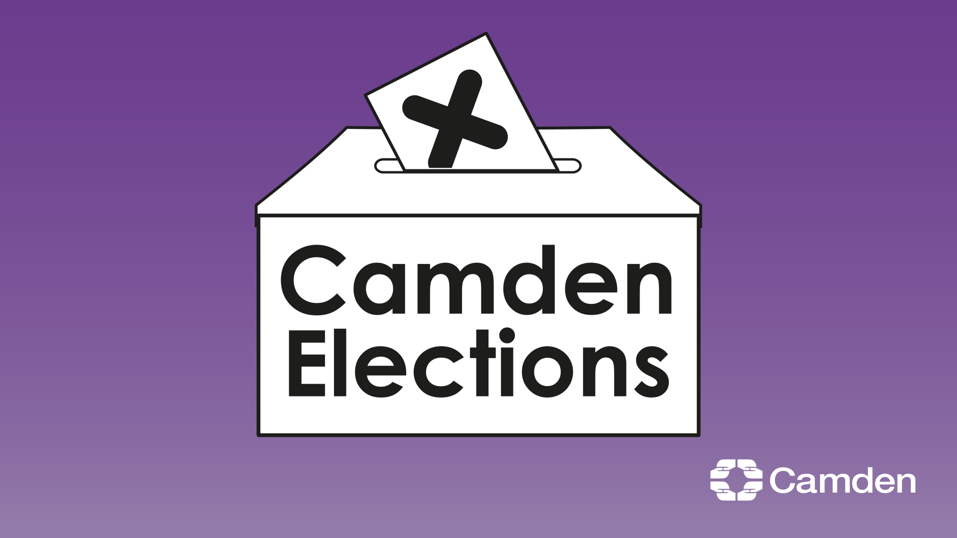 Mayor of London and London Assembly elections: Count and results