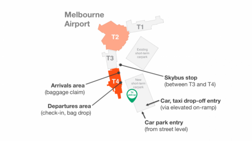 What to expect at T4