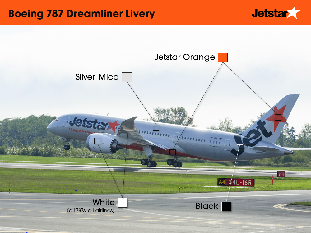 Jetstar 787 livery colours