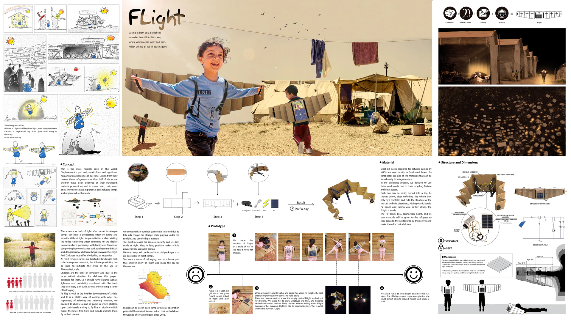 Project: Flight