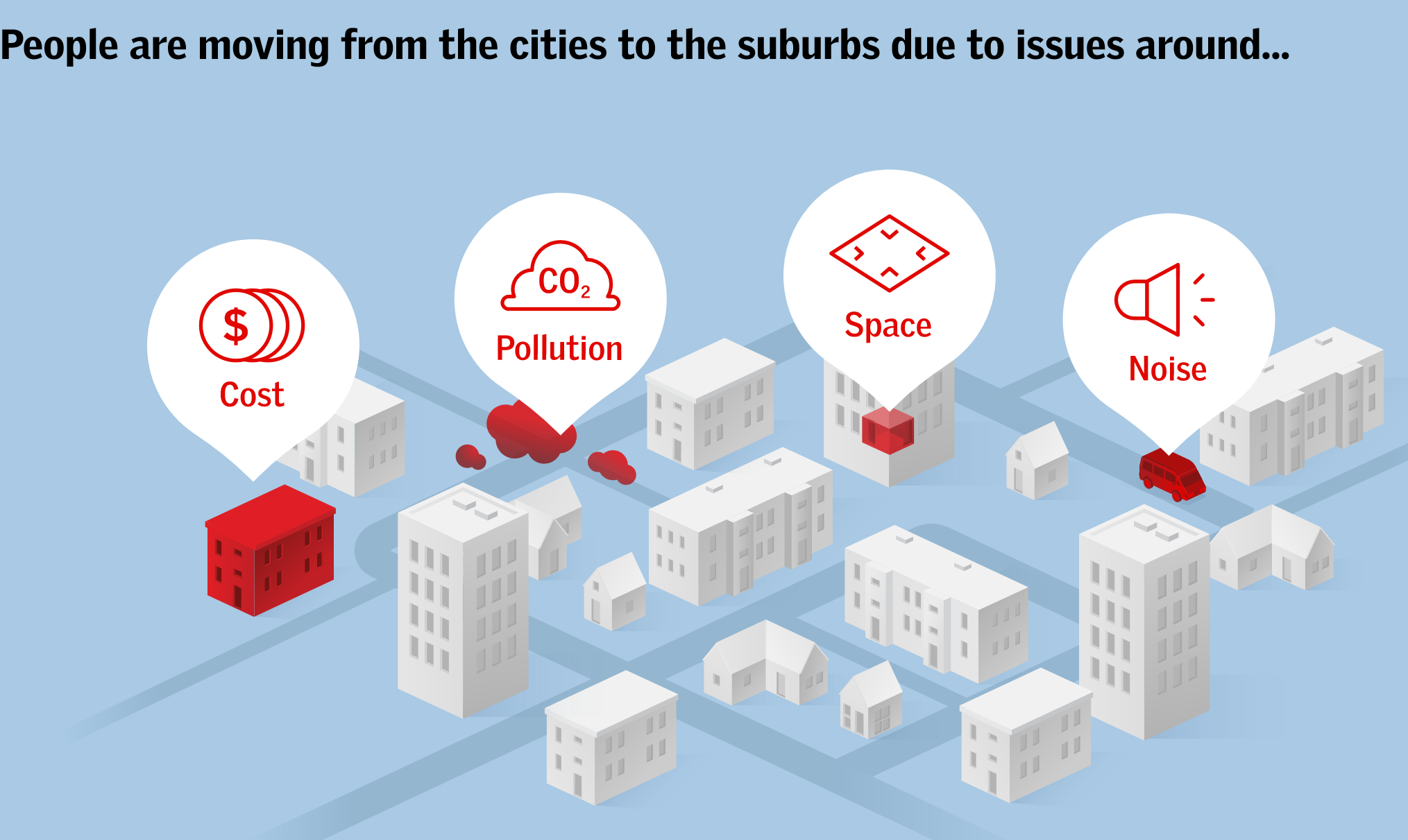 New Study: Europe’s suburbs key to tackling ill-health caused by aging ...