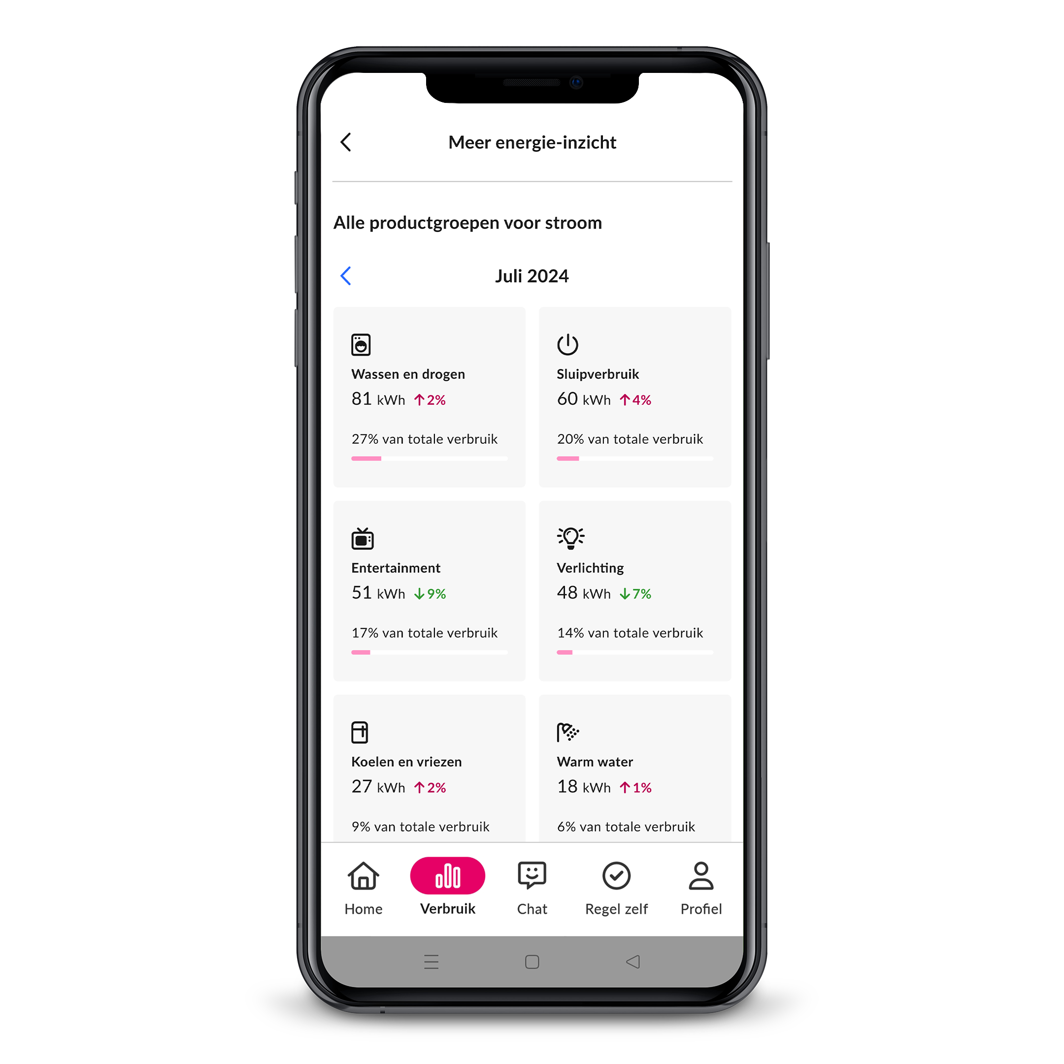 Meer grip op je energieverbruik door Essent app