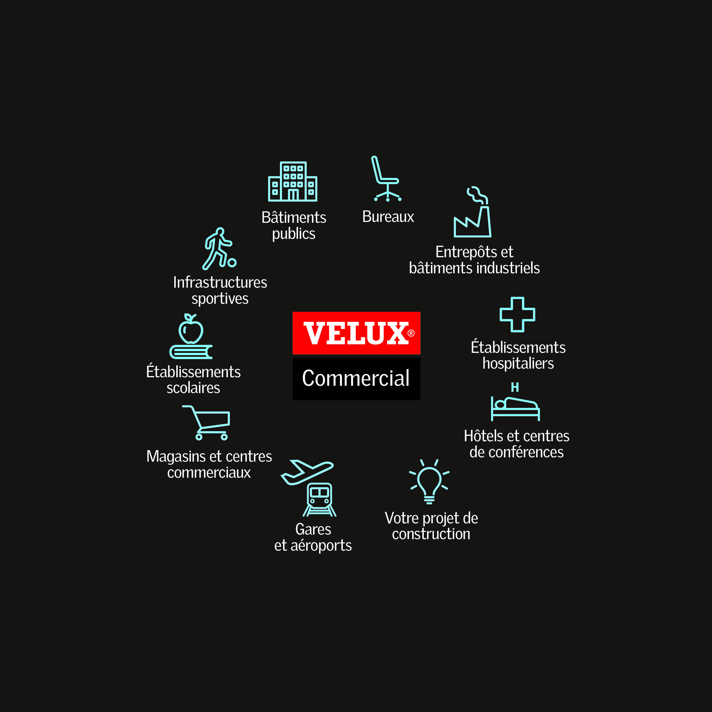 VELUX et JET créent une nouvelle division : VELUX Commercial