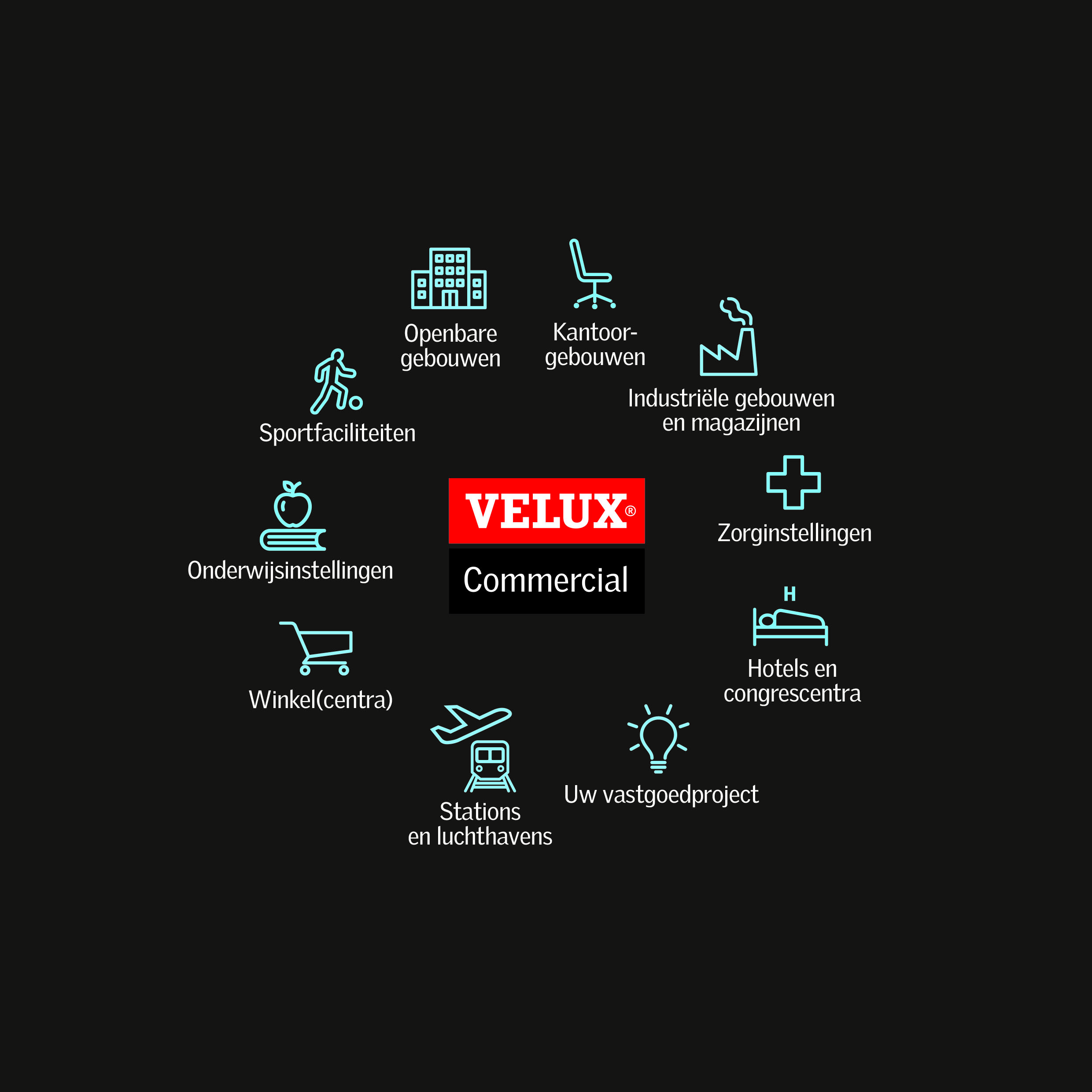 VELUX en JET werken aan een nieuwe divisie: VELUX Commercial