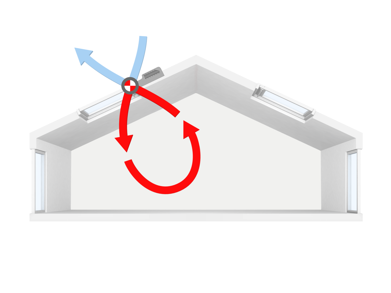VELUX Smart Ventilation