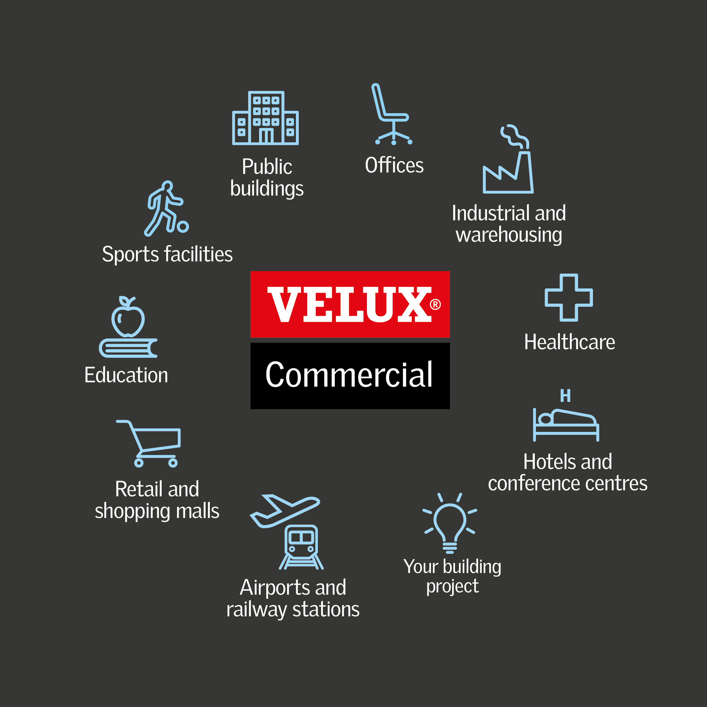VELUX og JET samles i ny division: VELUX Commercial