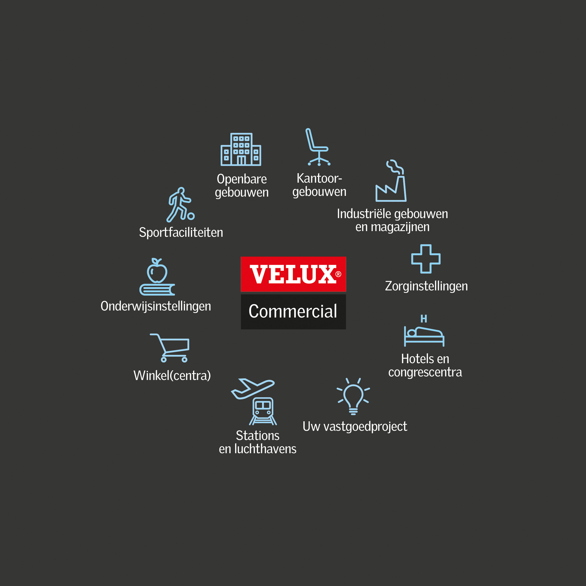VELUX Groep start nieuwe divisie: VELUX Commercial