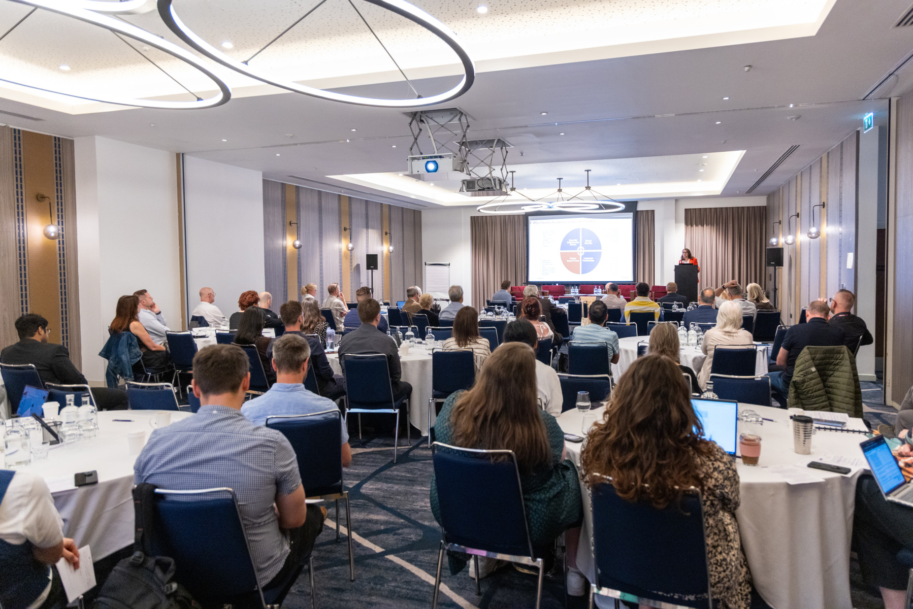 Manchester connects world-class science with global pharmaceutical pathways