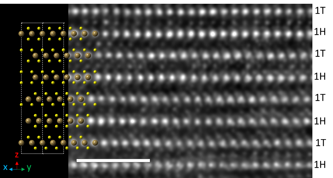 NGI advances 2D material science with bulk heterostructures