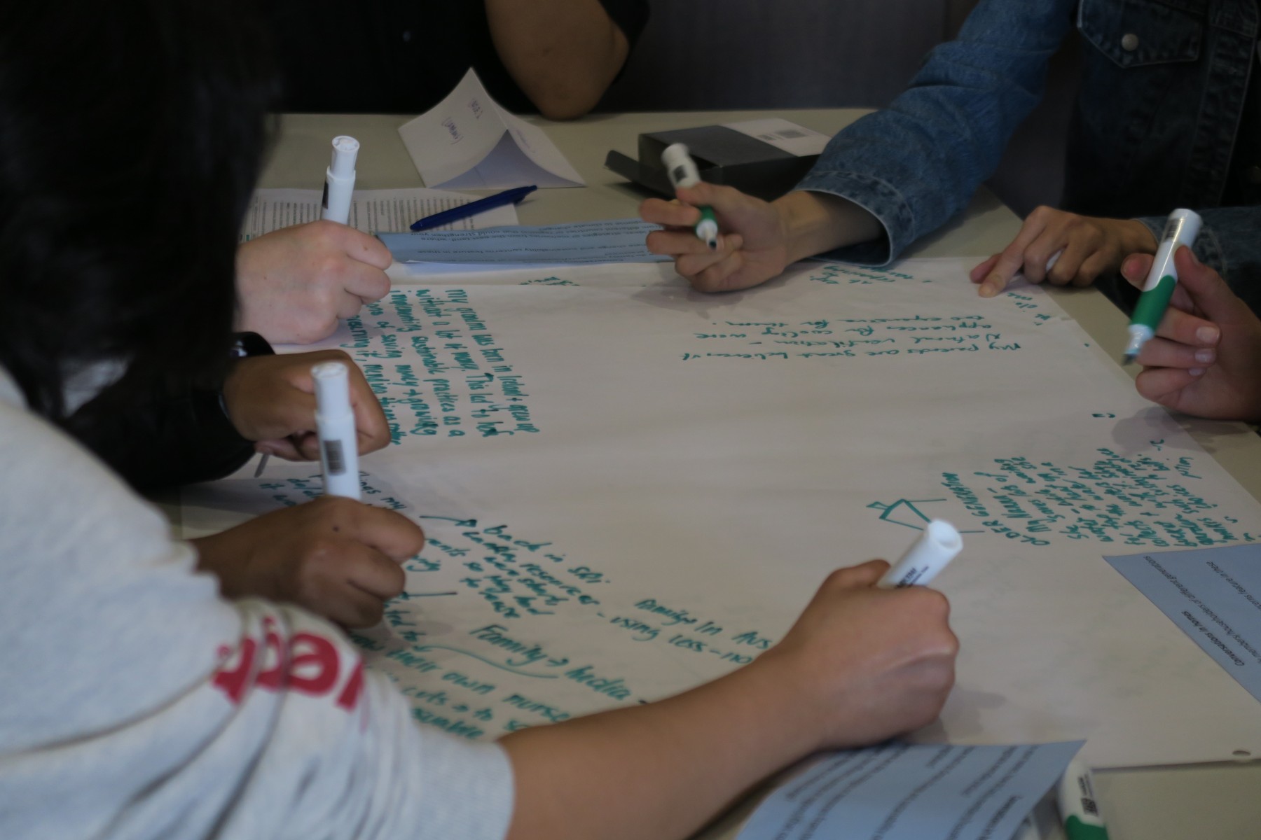 Research project exploring young people, climate change and migration ...