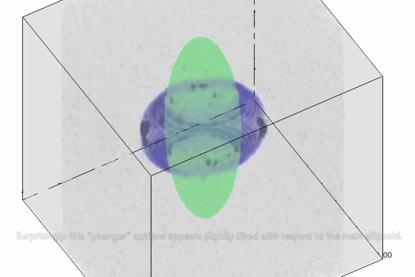 New study reveals 3D structure of iconic Ring Nebula