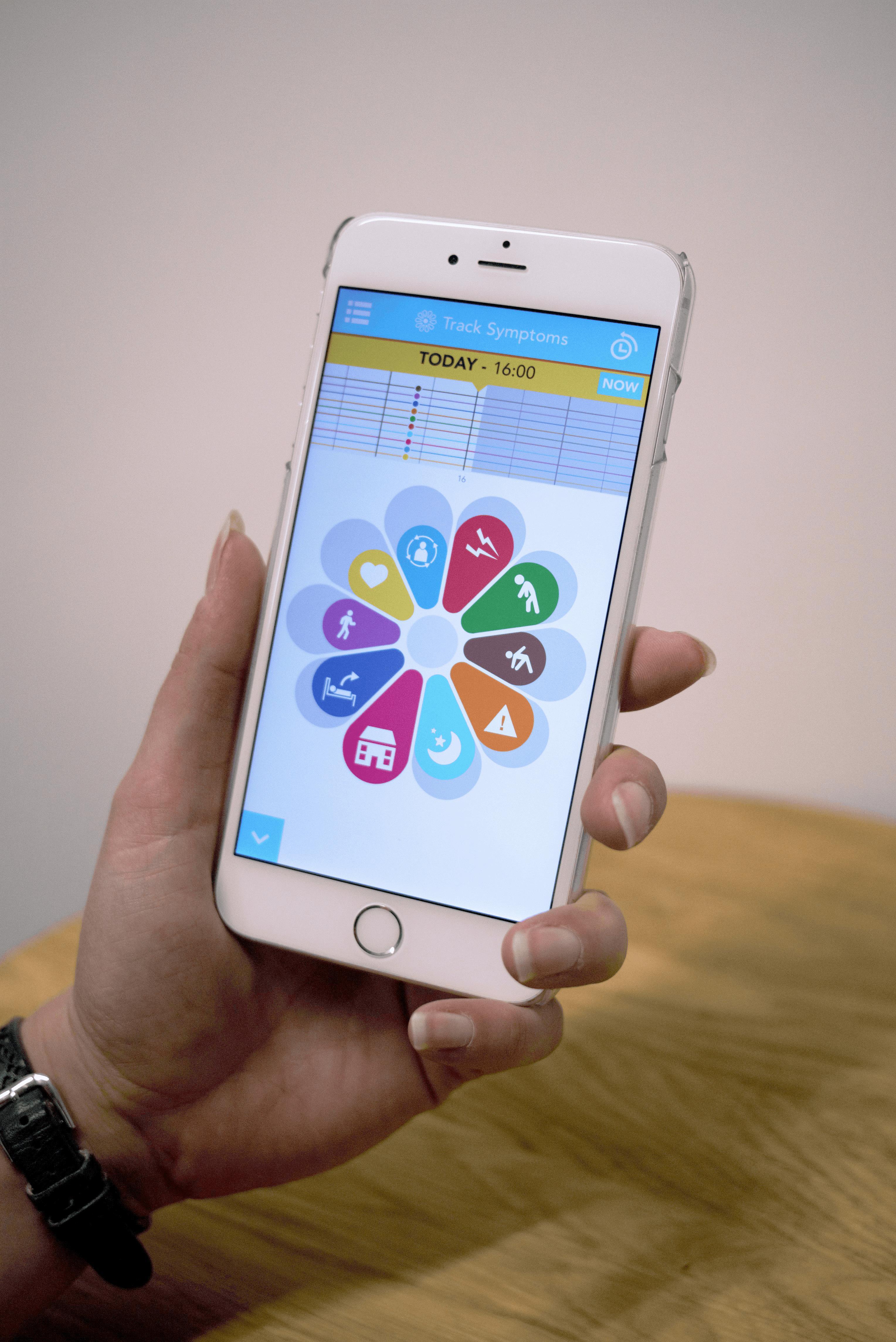 Cloudy with a chance of pain!