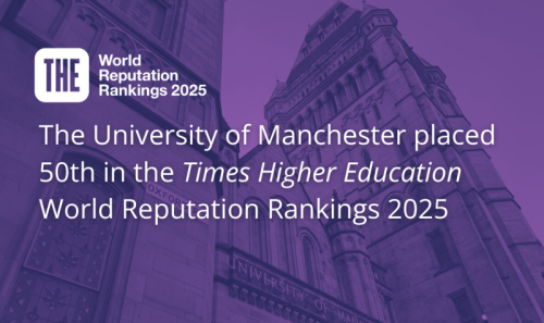 Manchester Uni Ranks 50th in 2025 World Reputation List | Mirage News