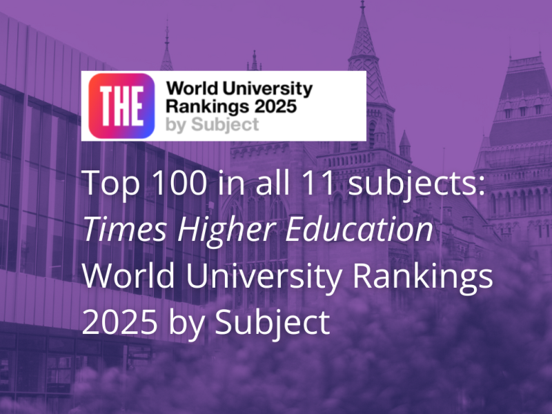 The University of 优蜜传媒 ranked in top 100 globally across all subject areas