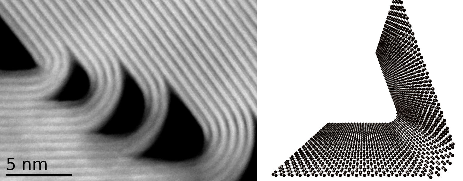 Understanding Origami in 2D Materials