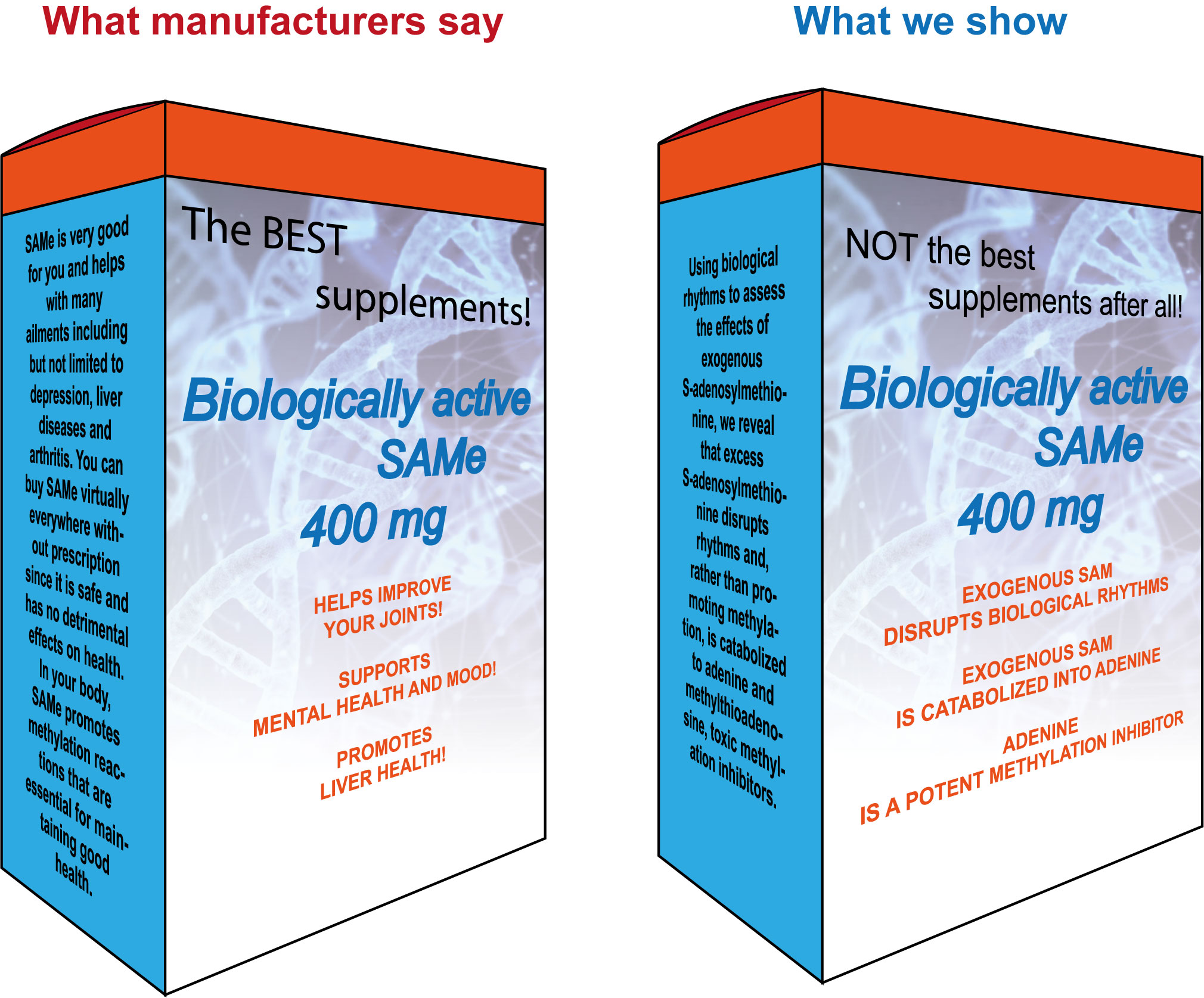 Common supplement could be too toxic, scientists warn