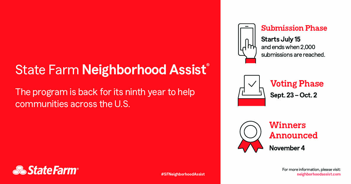 State Farm Neighborhood Assist® Returns to Provide Relief