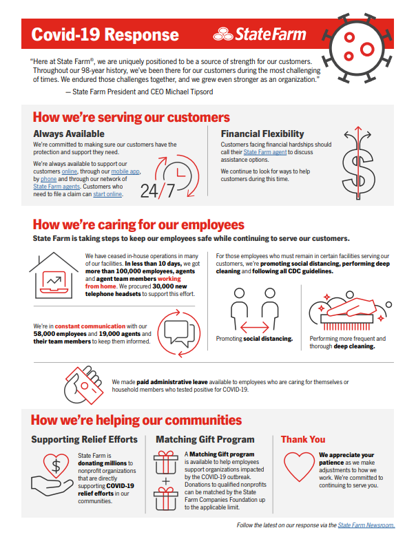 State Farm COVID-19 Response Infographic