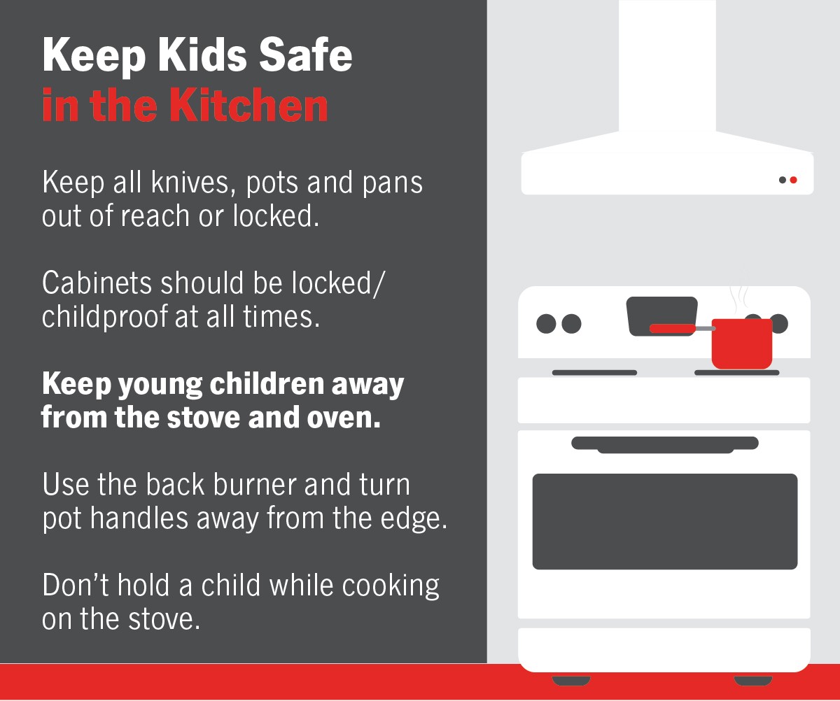 childSafetyKitchen