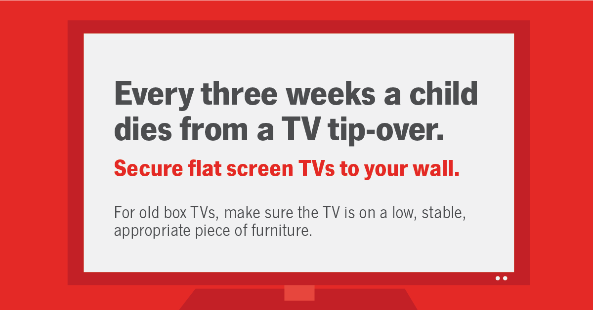 TV Tip-overs