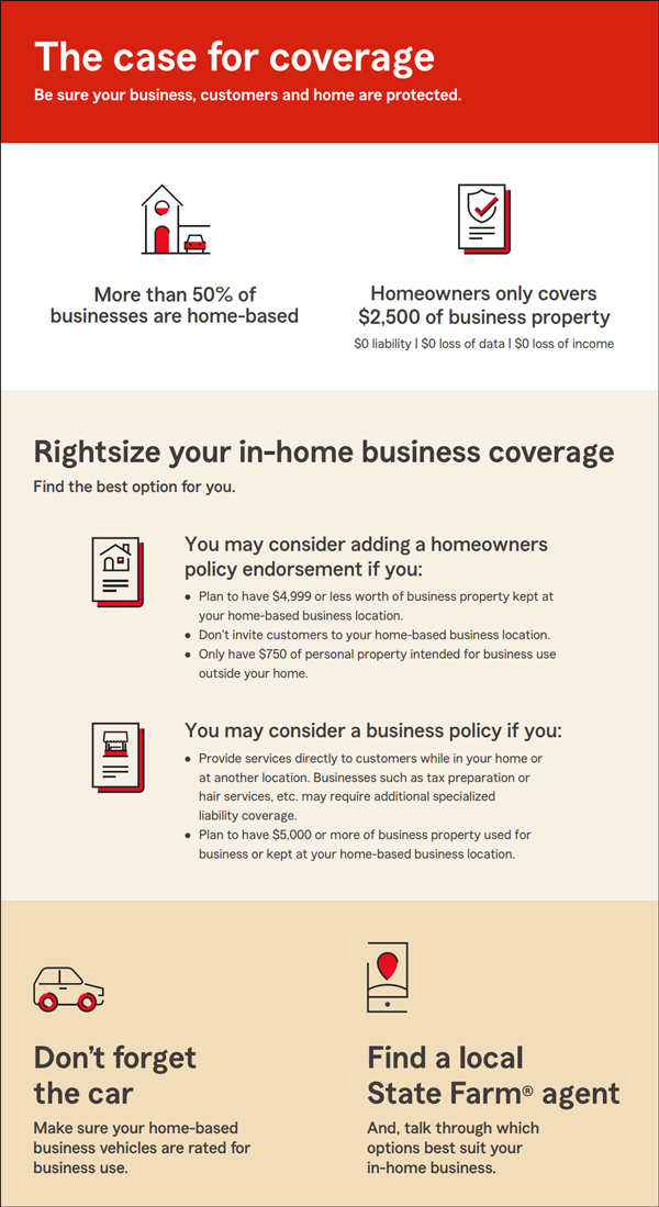 Tips for setting up – and protecting – your small business