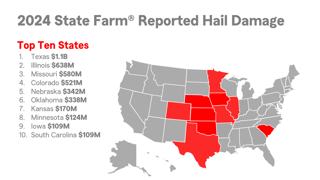 Hail damage increases in 2024: 5 tips to reduce it