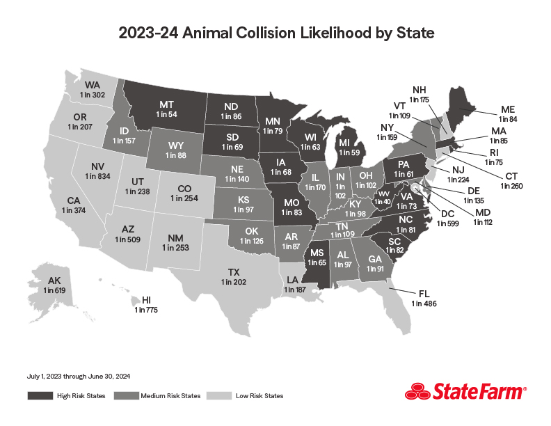 New State Farm® data reveals the likelihood of hitting an animal while ...