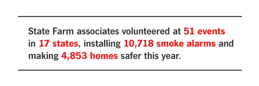 Giving Peace of Mind with Smoke Alarms | State Farm