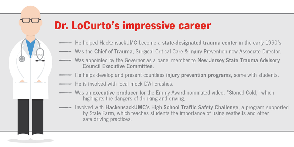 Surgeon Gives Back to Safety Education