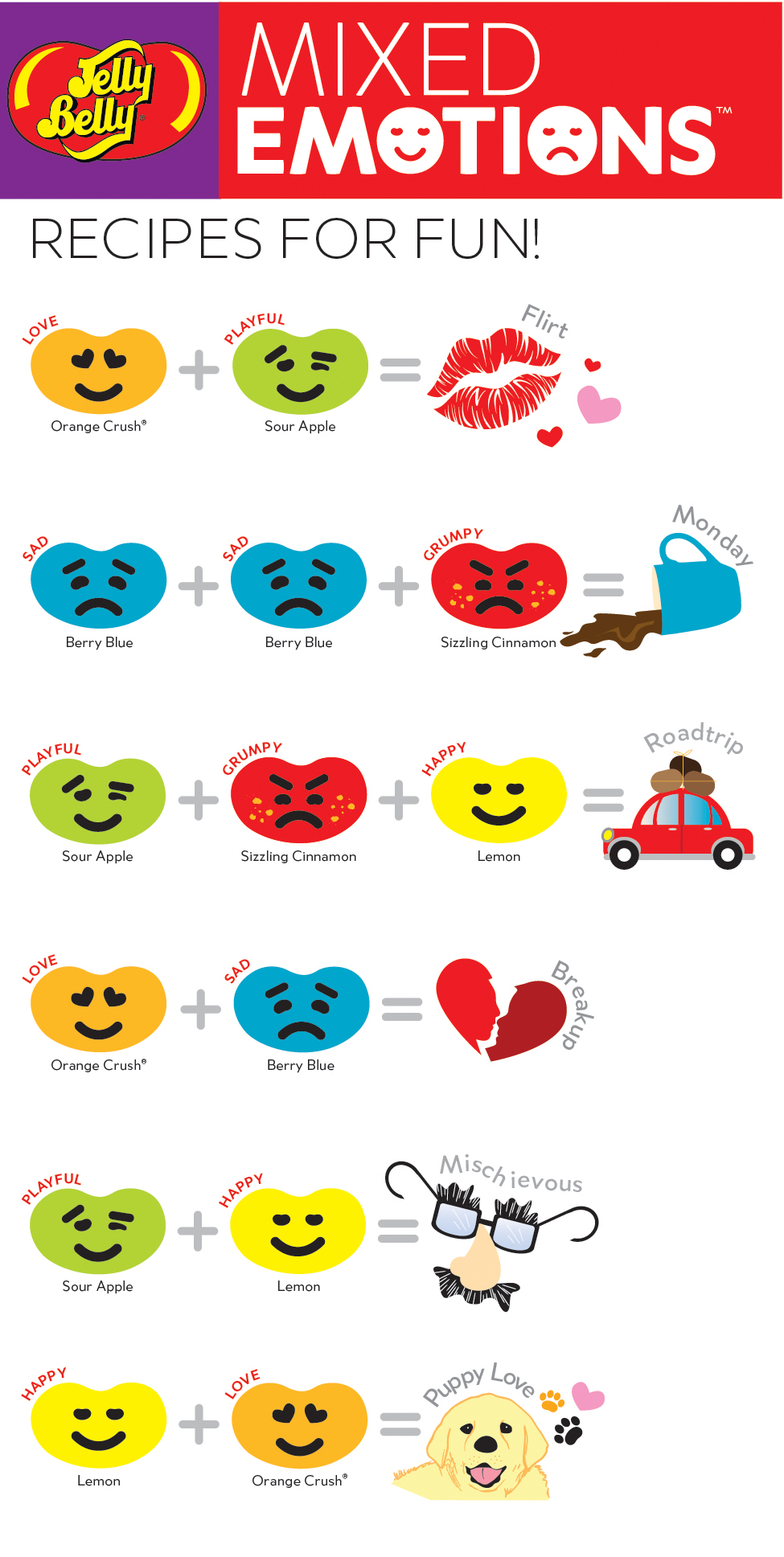 Flavor Meets Feeling: Jelly Belly Mixed Emotions is a Rollercoaster of ...