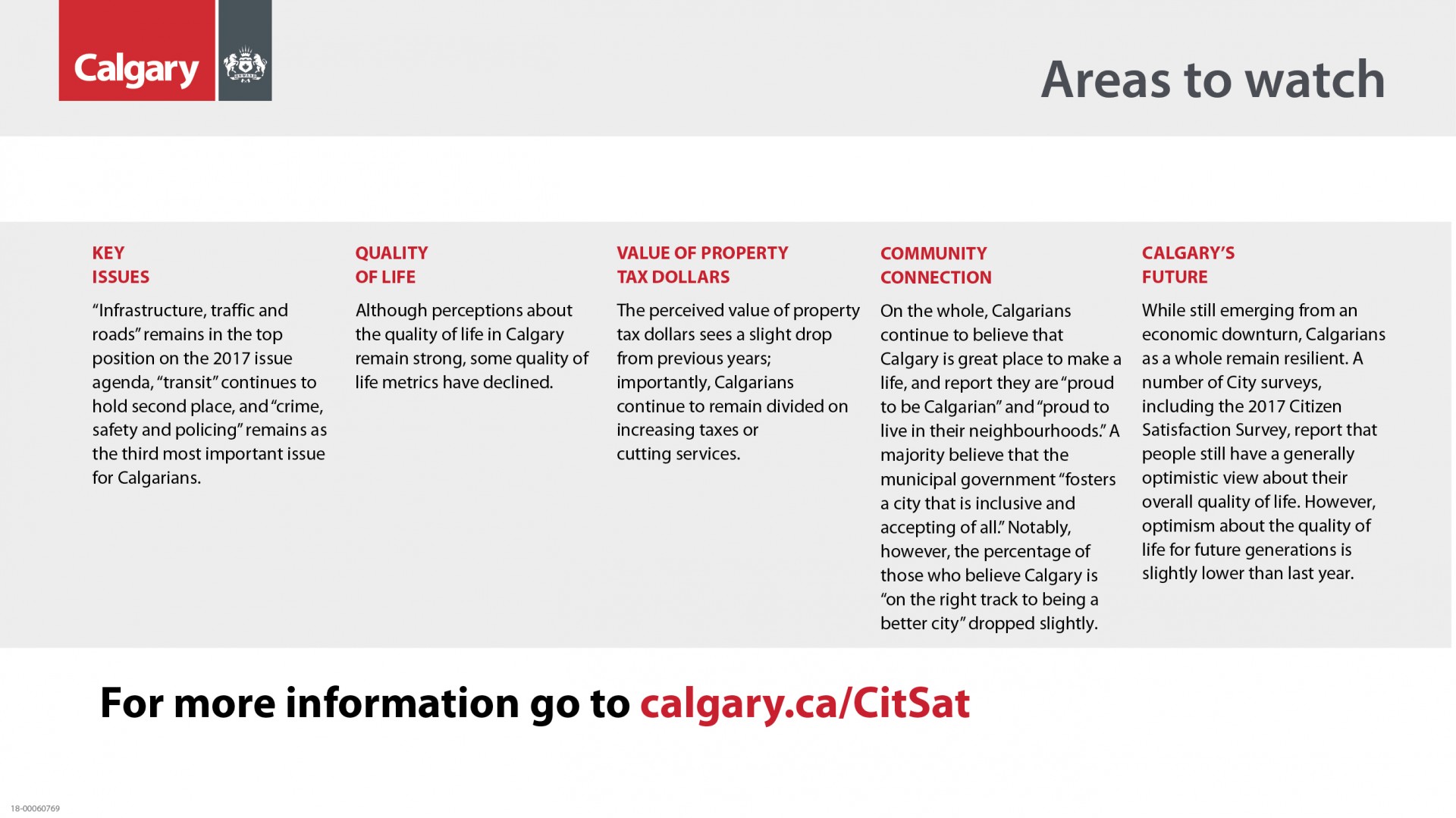 Citizen Satisfaction Survey Infographic P5