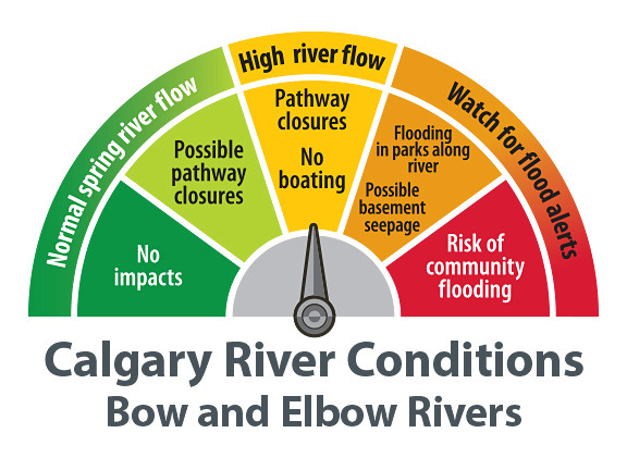 Calgary Fire Department Issues Boating Advisory for the Bow and Elbow ...