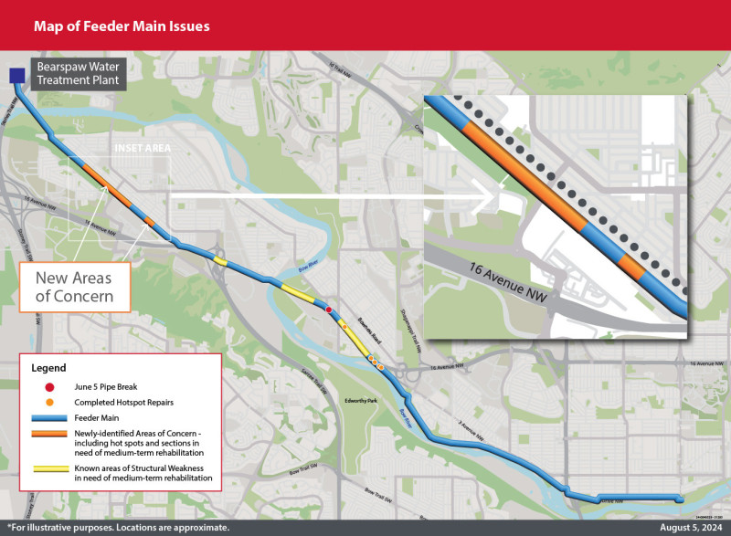Update August 9: Critical water main break affecting city-wide water usage