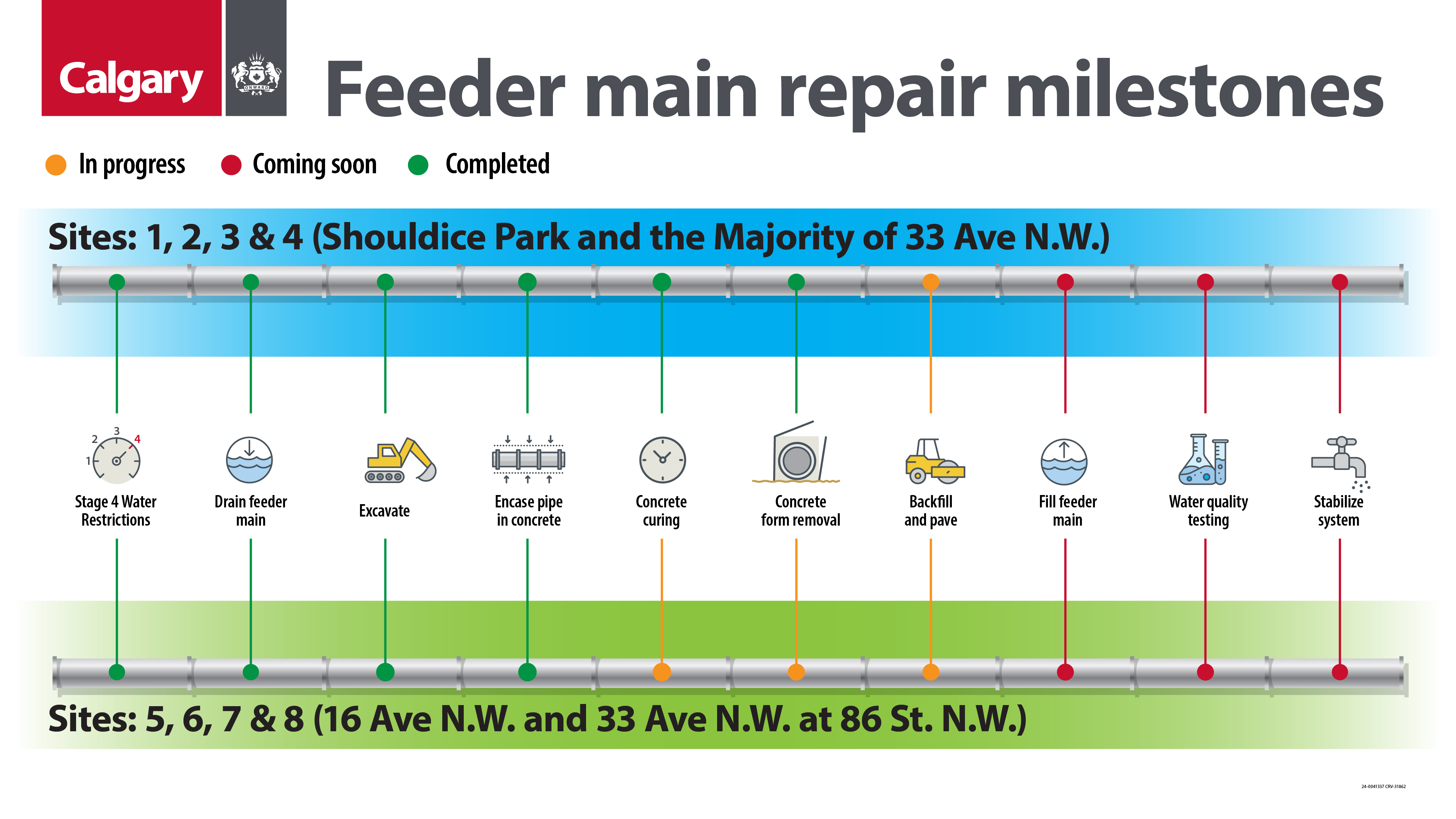 Update Sept 16: Critical water main repair affecting city-wide water usage