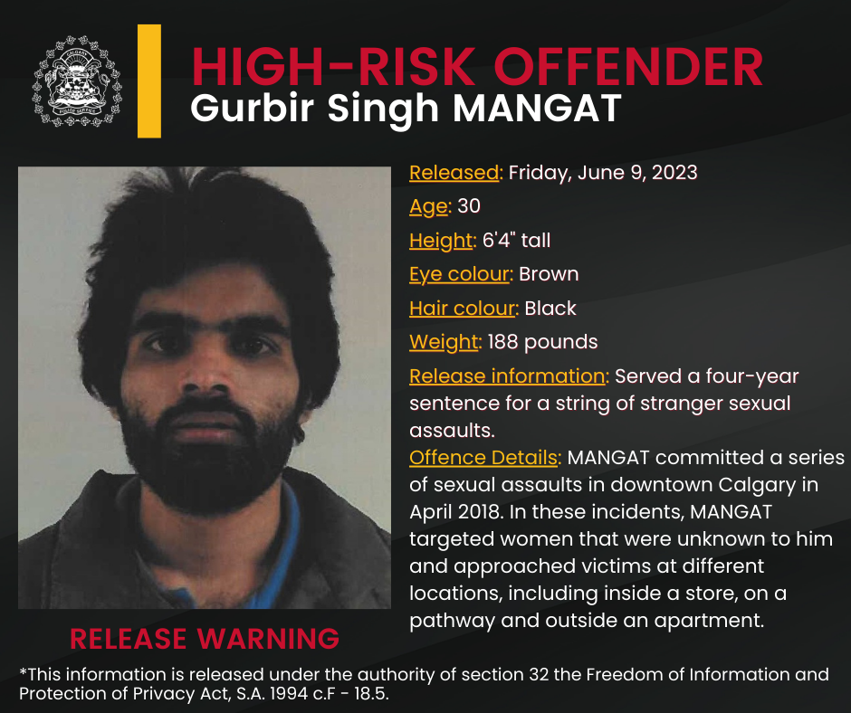 Release of High-Risk Offender – Gurbir Singh MANGAT