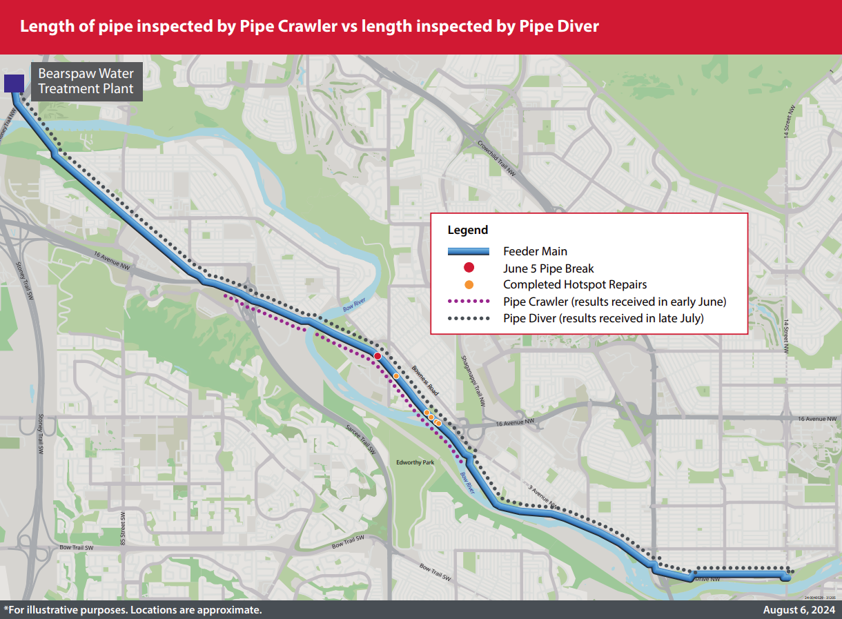 Update August 7: Critical water main break affecting city-wide water usage
