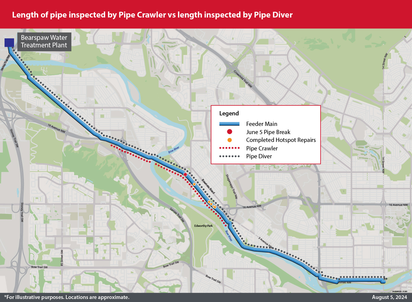 Update August 9: Critical water main break affecting city-wide water usage