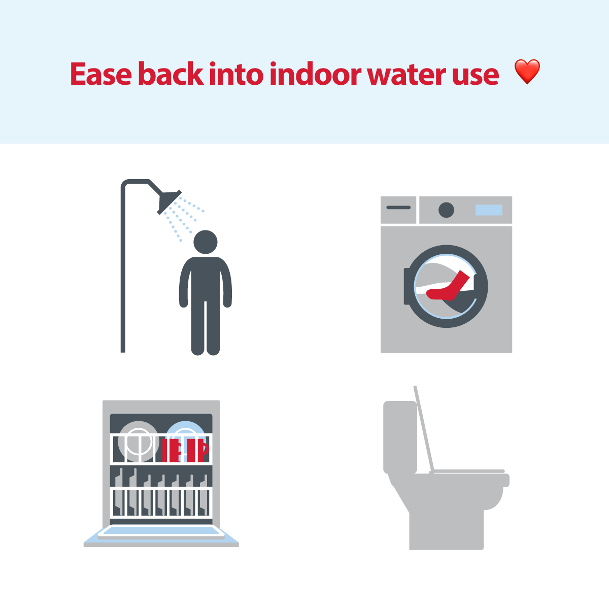 Update July 2: Critical water main break affecting city-wide water usage