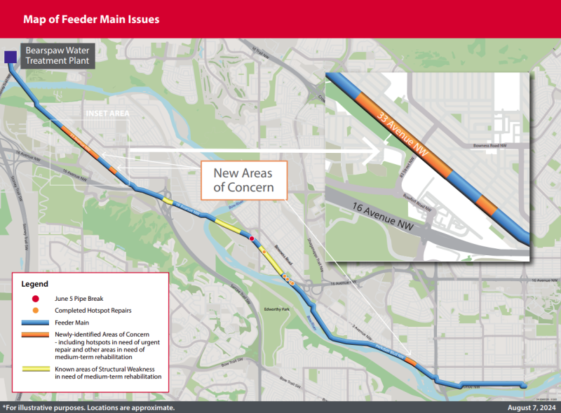 Update August 7: Critical water main break affecting city-wide water usage