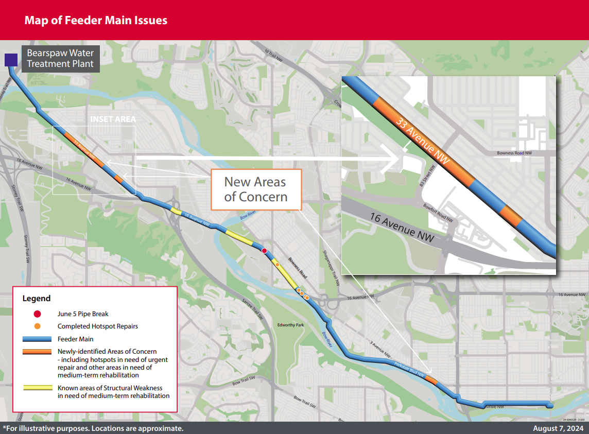 Update August 7: Critical water main break affecting city-wide water usage
