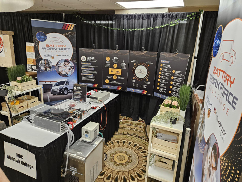Battery Workforce Challenge shines a light on Mohawk-McMaster student ...